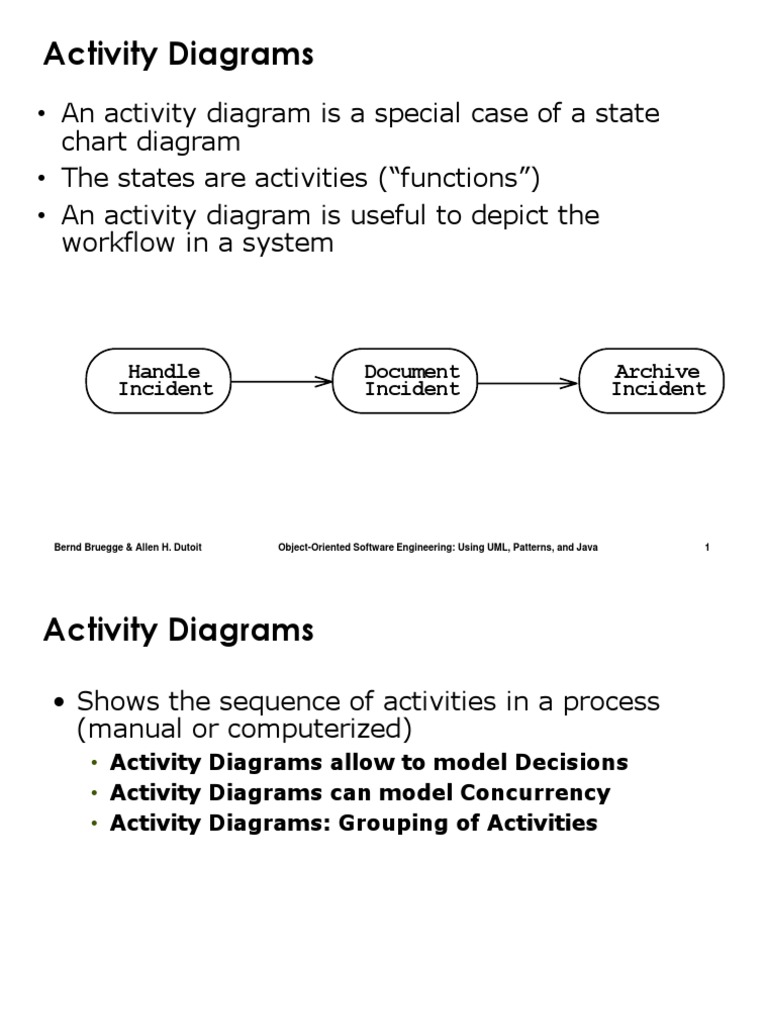 Oose Topic7 Activitydiagram Pdf Unified Modeling Language Object Oriented Programming