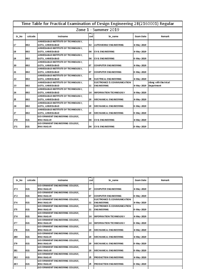 Time Table For Practical Examination of Design Engineering 2B (2160001 ...