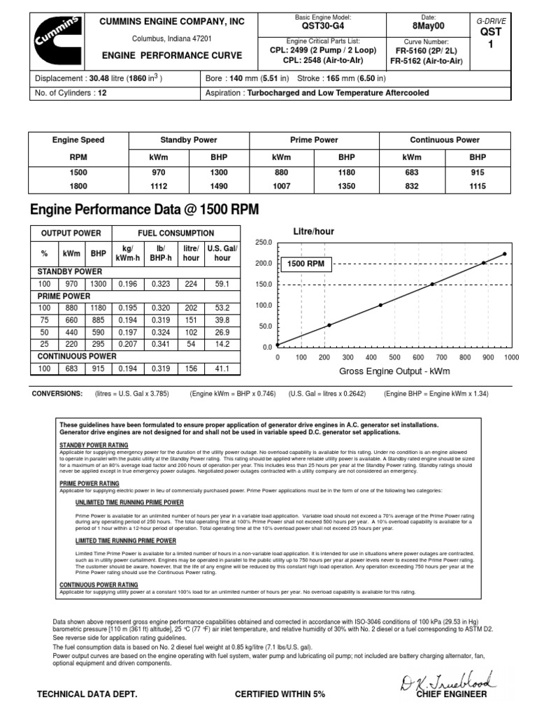Cummins Engine QST30-G4 PDF | PDF | Turbocharger | Electric Power