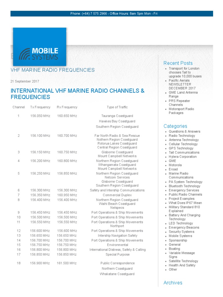 VHF Marine Radio Frequencies List | PDF | Very High Frequency | Coast Guard