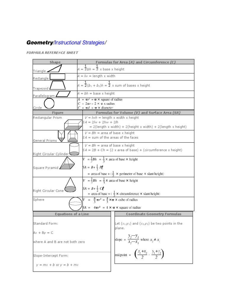 Formula Reference Sheet: Shape Formulas For Area (A) and Circumference ...