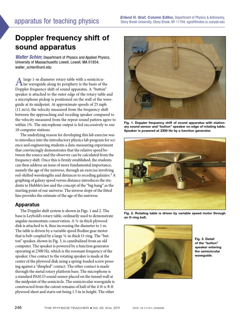 Doppler Frequency Shift of | PDF | Doppler Effect | Frequency