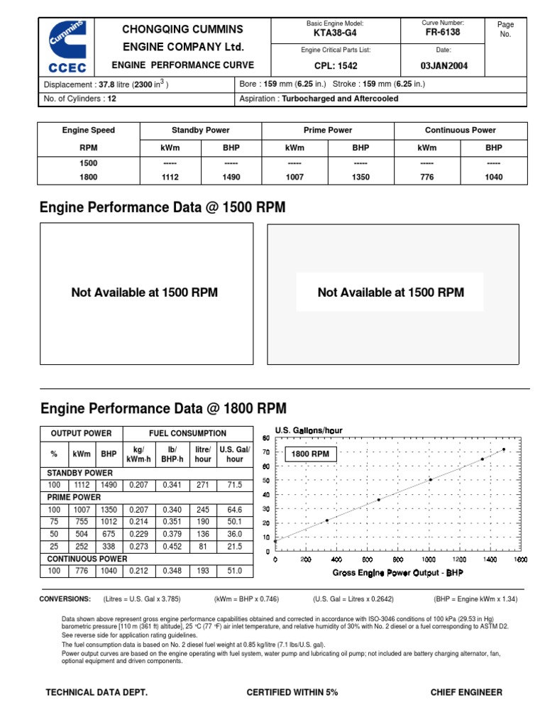 Prorox SL 960 SA | PDF | Engines | Electric Power