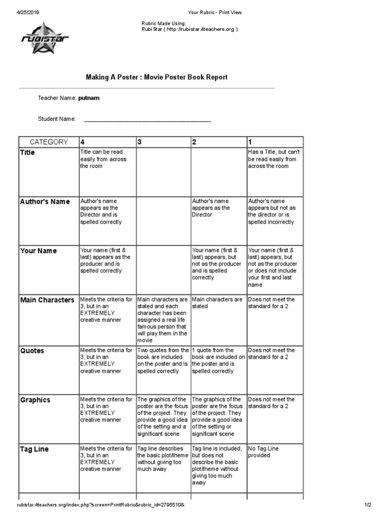Movie Poster Book Report - Print View | PDF | Rubric (Academic ...