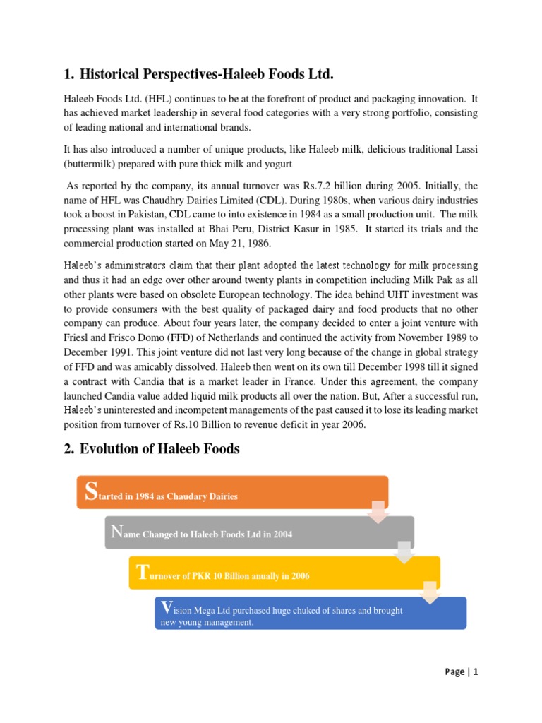 Project HRM - Haleeb Foods | PDF | Human Resources | Supply Chain