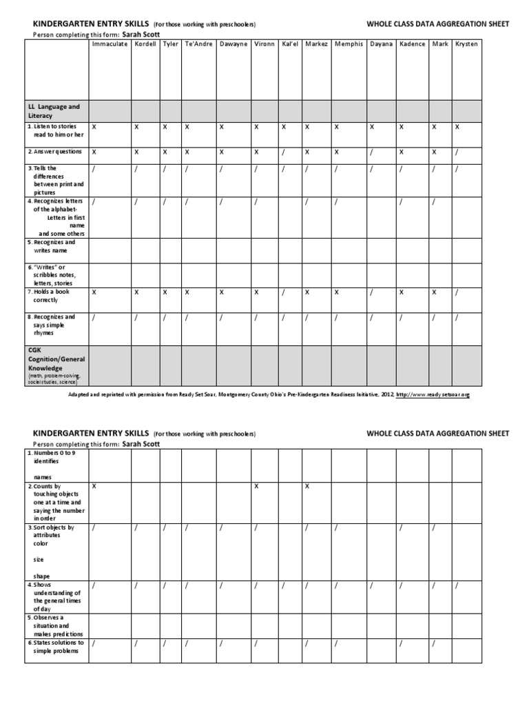 Kindergarten Entry Skills Data Sheet | PDF | Applied Psychology ...