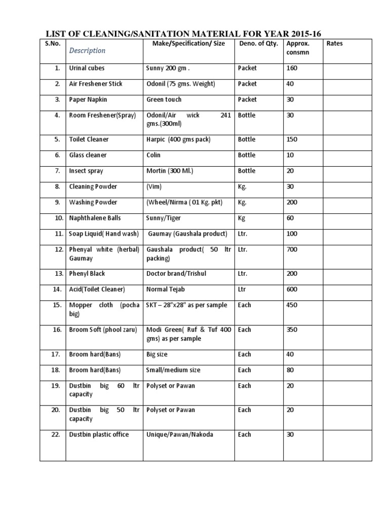 List of Cleaning and Sanitation Supplies for 2015-16 | PDF | Hygiene ...
