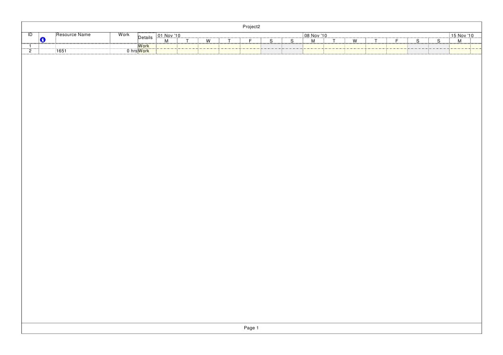Project 2 | PDF