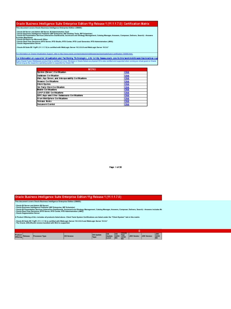 Oracle BI Suite EE 11g Certification Matrix | PDF | Microsoft Access | Ios