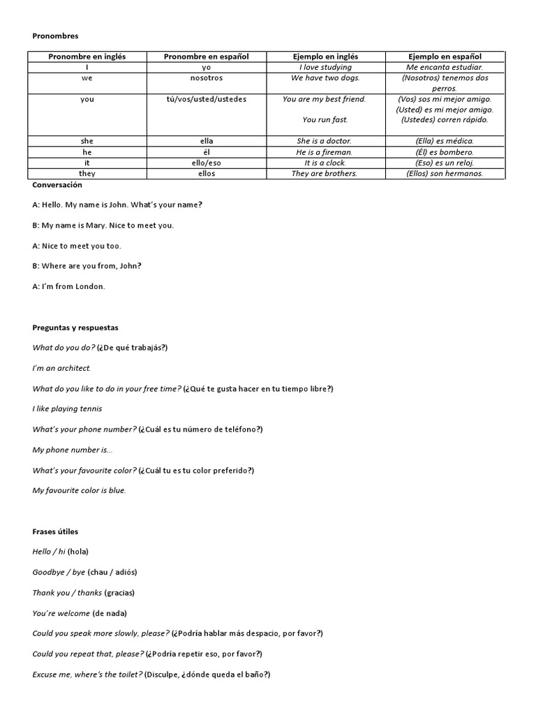 A Comprehensive Guide to Spanish Grammar and Vocabulary References ...