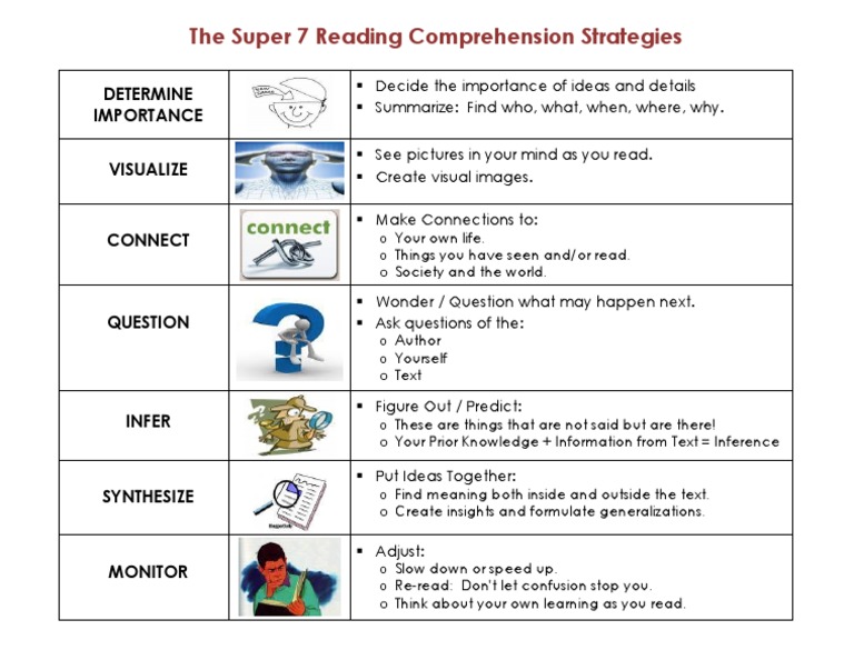 Super 7 Reading Comprehension Strategies | PDF | Reading Comprehension ...