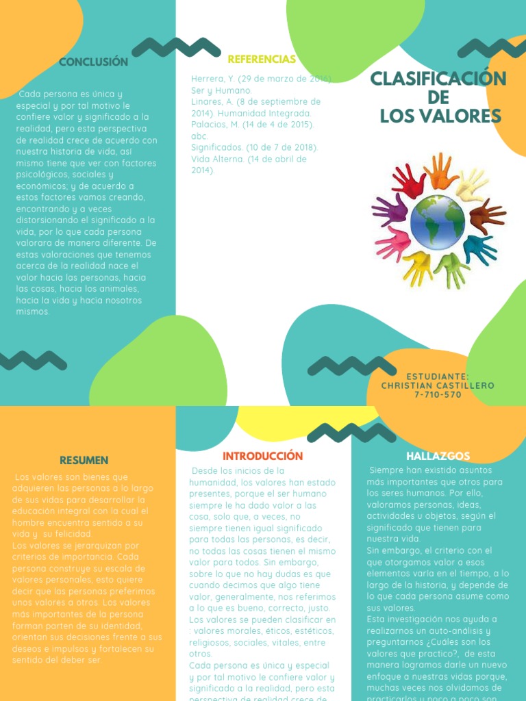 Clasificación de Los Valores - Tríptico | PDF | Homo Sapiens | Sociedad