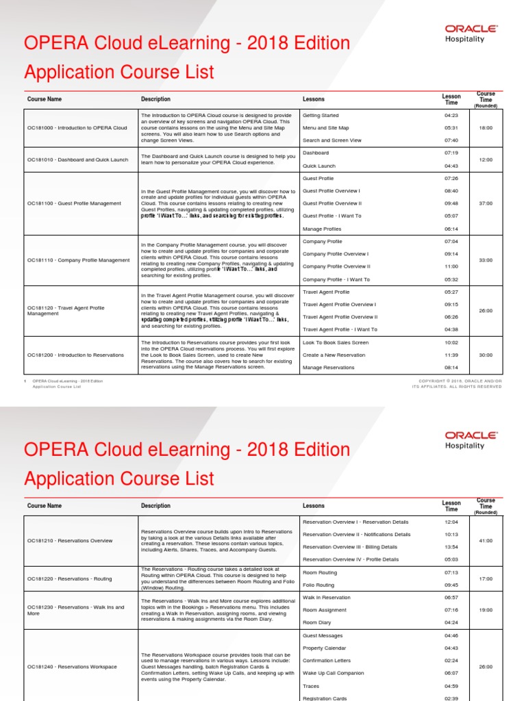 OPERA Cloud ELearning - 2018 Edition Application Course List | PDF ...