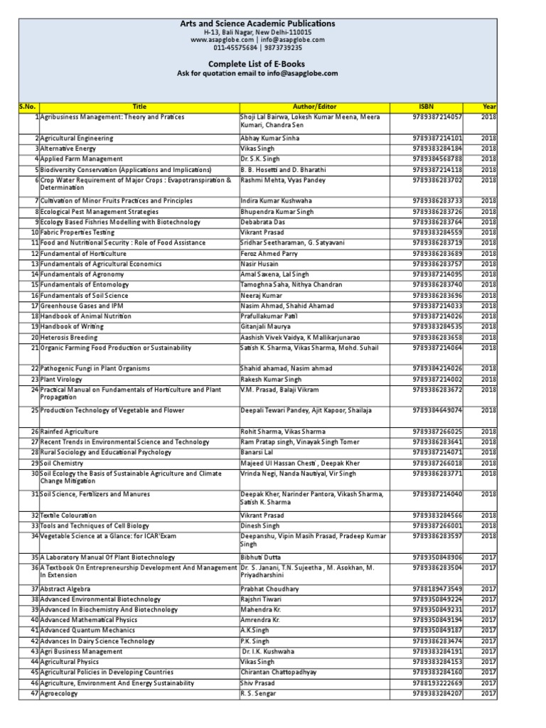 Complete List of e Books | PDF | Dalit | Biotechnology
