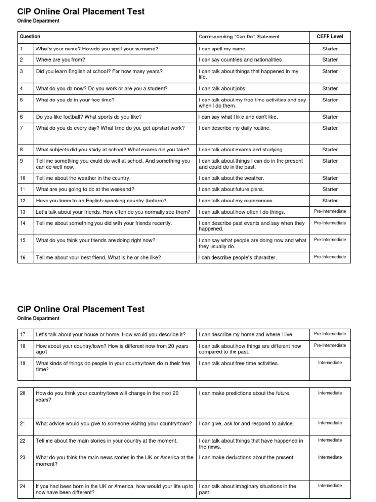 oral-placement-test-1-test-assessment-behavior-modification