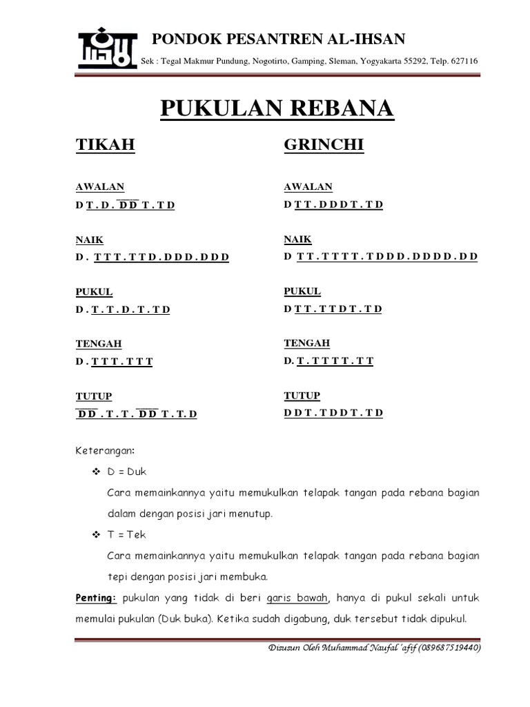 Panduan Pukulan Dasar Rebana | PDF