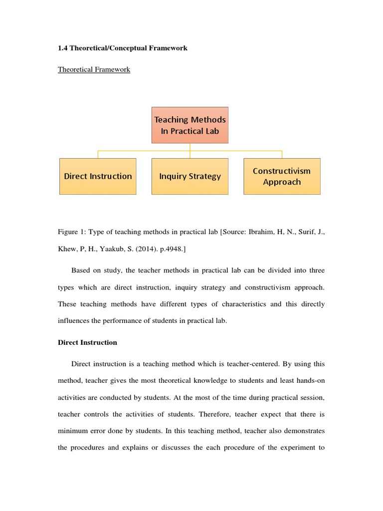 Theoretical Framework | PDF | Teaching Method | Constructivism ...