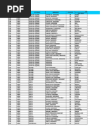 List of Local Government Officials by Municipality | PDF | Philippines ...