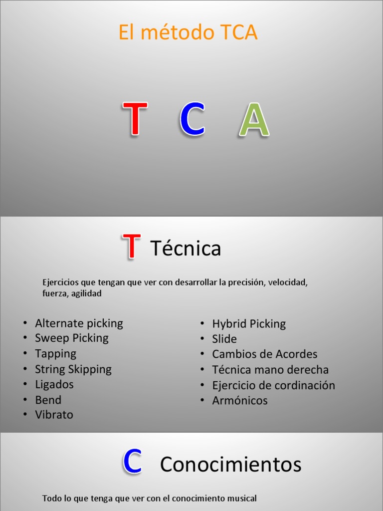 Método TCA: Técnicas y Ejercicios de Guitarra | PDF