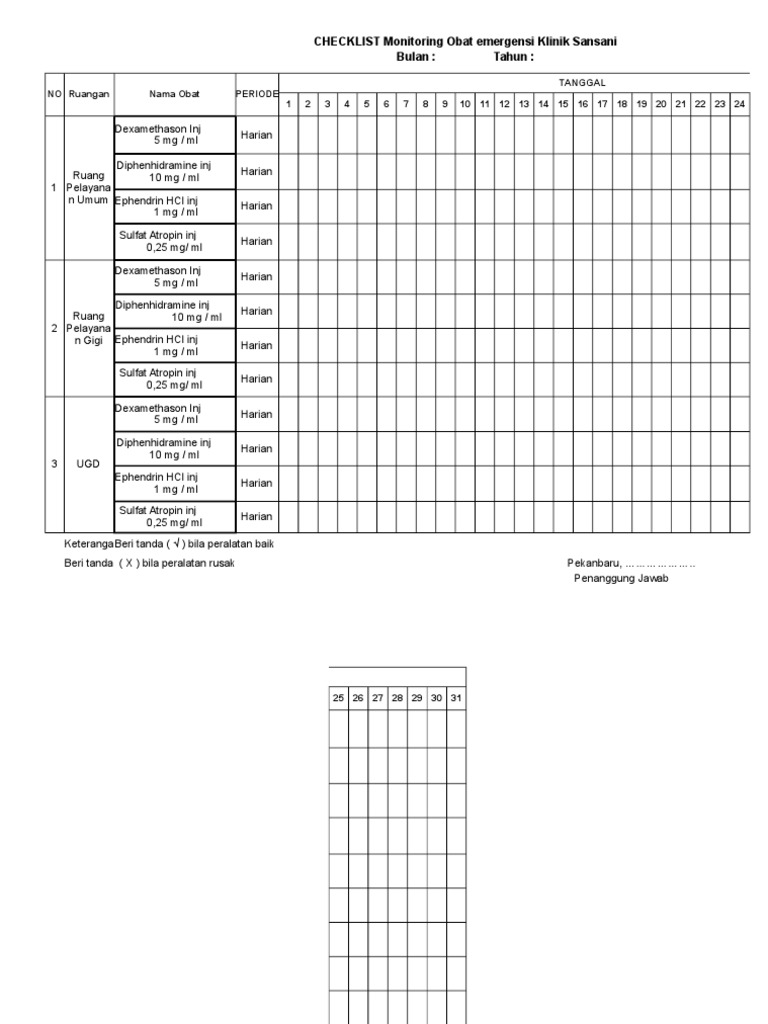 Checklist Pemeliharaan Instalasi Listrik | PDF