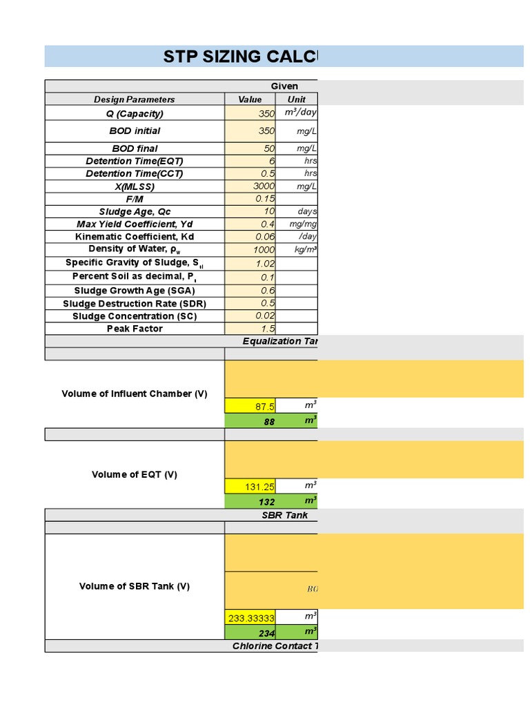 STP Sizing | PDF | Volume | Physical Sciences