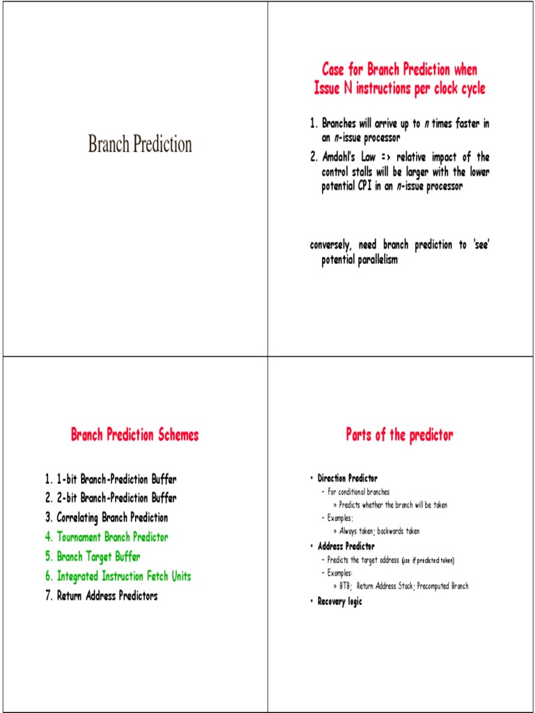 Branch Prediction: Case For Branch Prediction When Issue N Instructions Per Clock Cycle | PDF ...