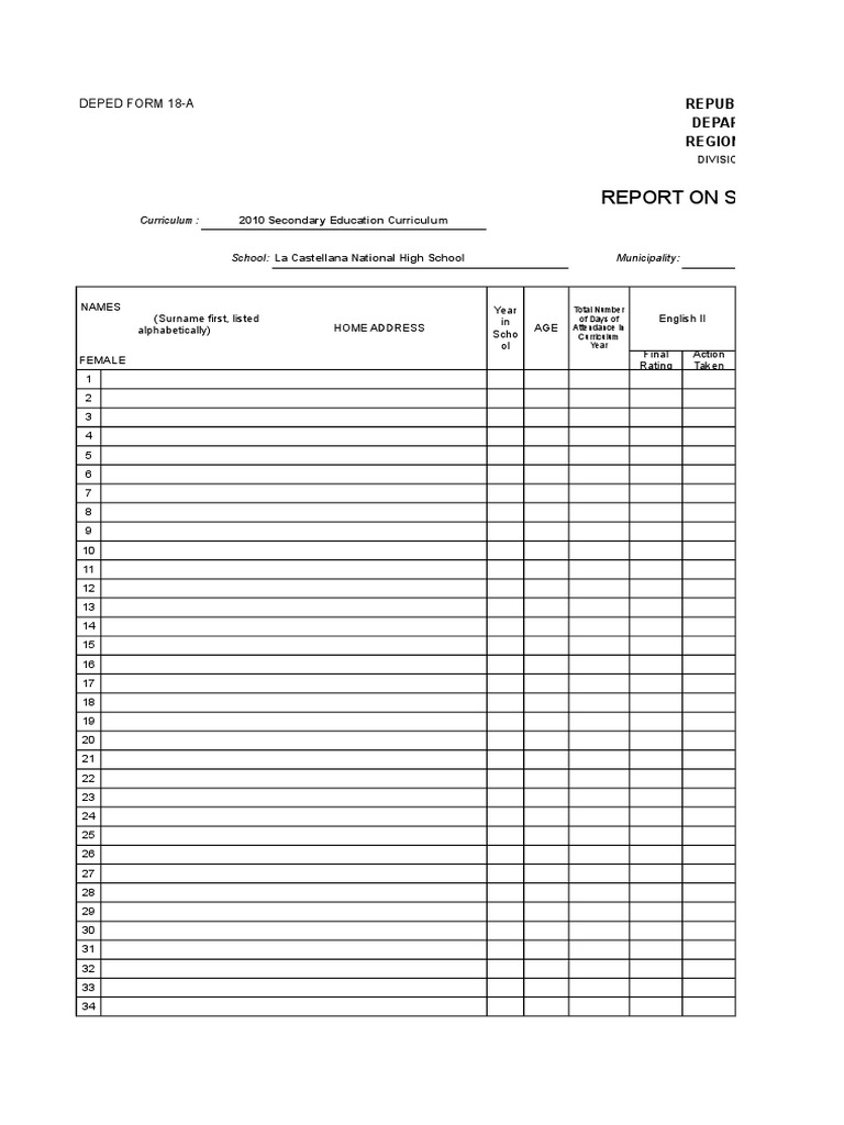 DEPED Form 18-A: Secondary Promotions Report | PDF | Curriculum ...