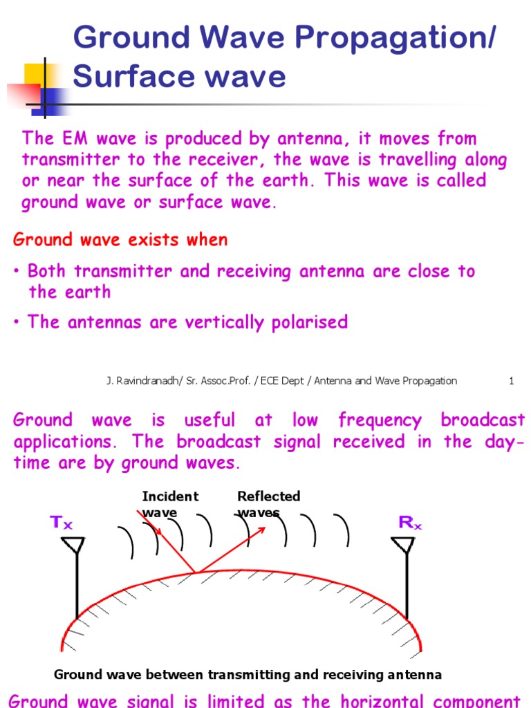 UNIT5-Ground Wave Propagation PDF | PDF | Ionosphere | Radio Propagation