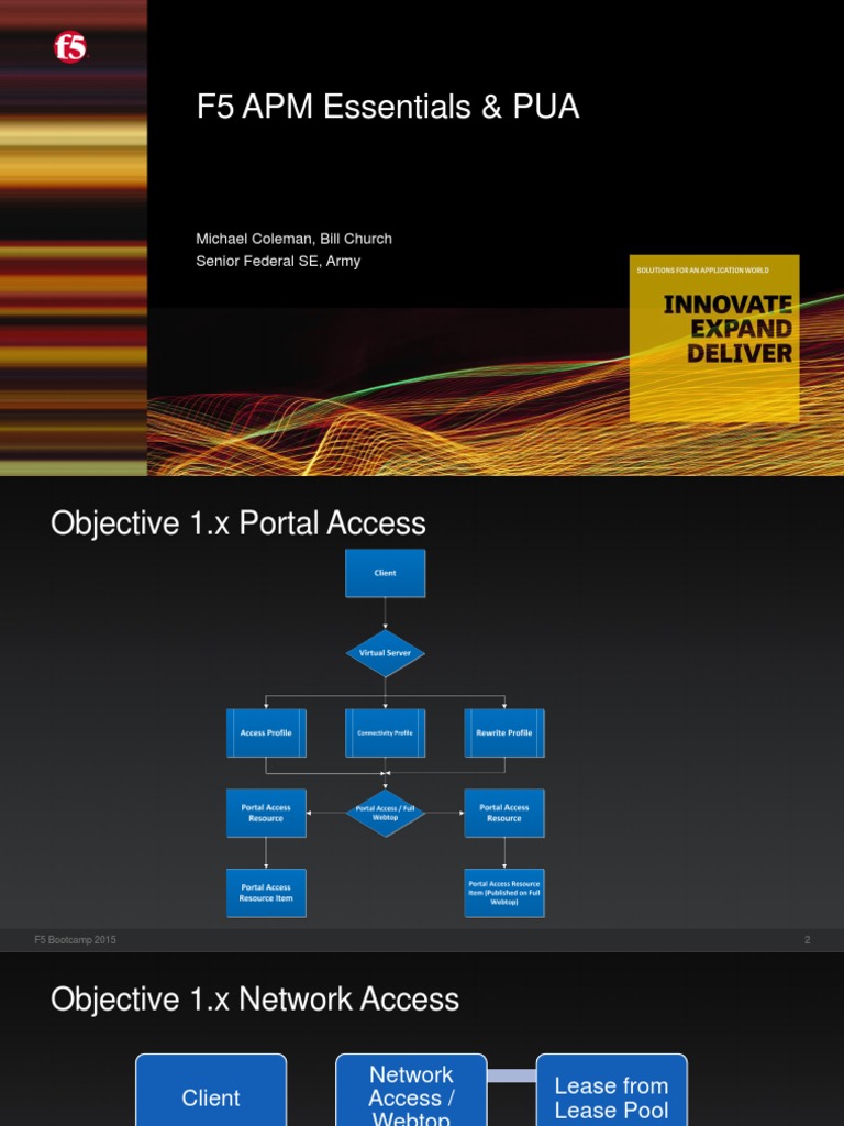 F5 300 Boot Camp and APM | PDF | Remote Desktop Services | Computer Network