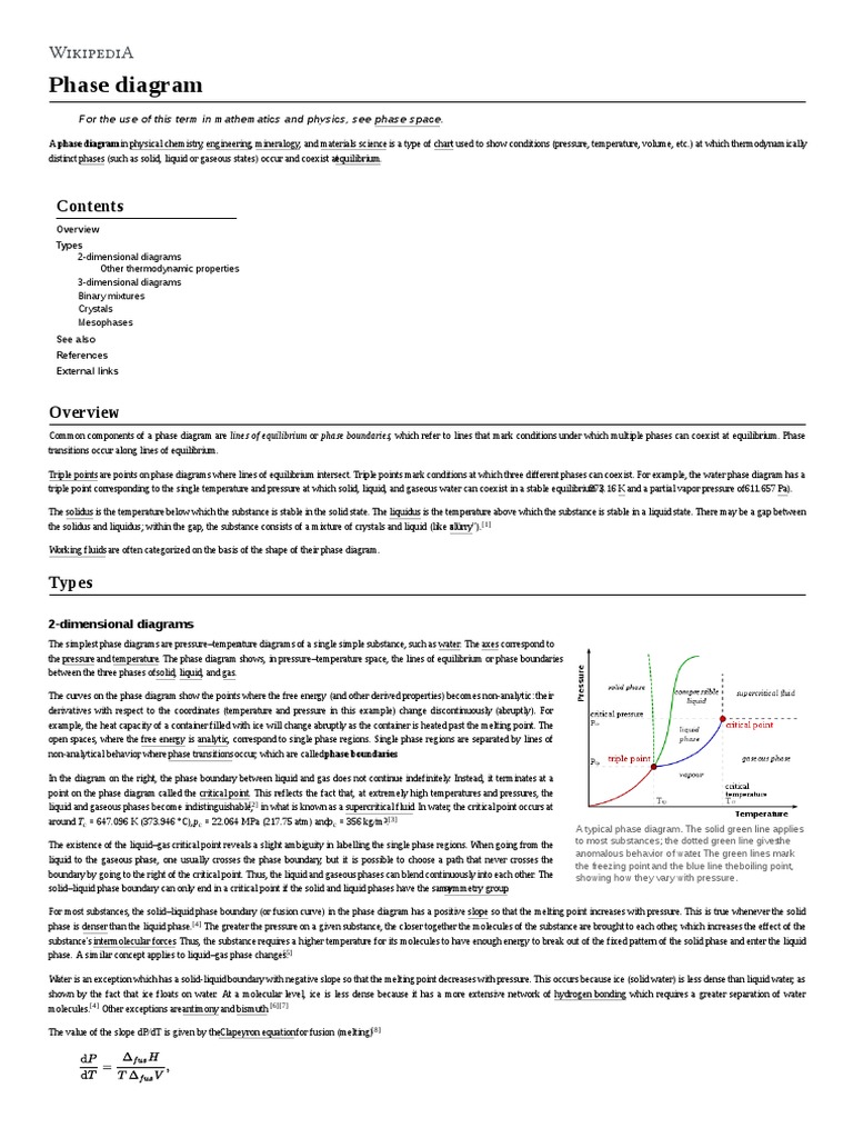 Phase Diagram: For The Use of This Term in Mathematics and Physics, See ...