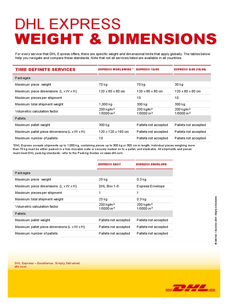 Weights and Dimensions Id Id | PDF | Cargo | Logistics
