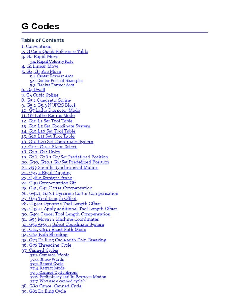 G Codes Commands | PDF | Cartesian Coordinate System | Rotation Around ...