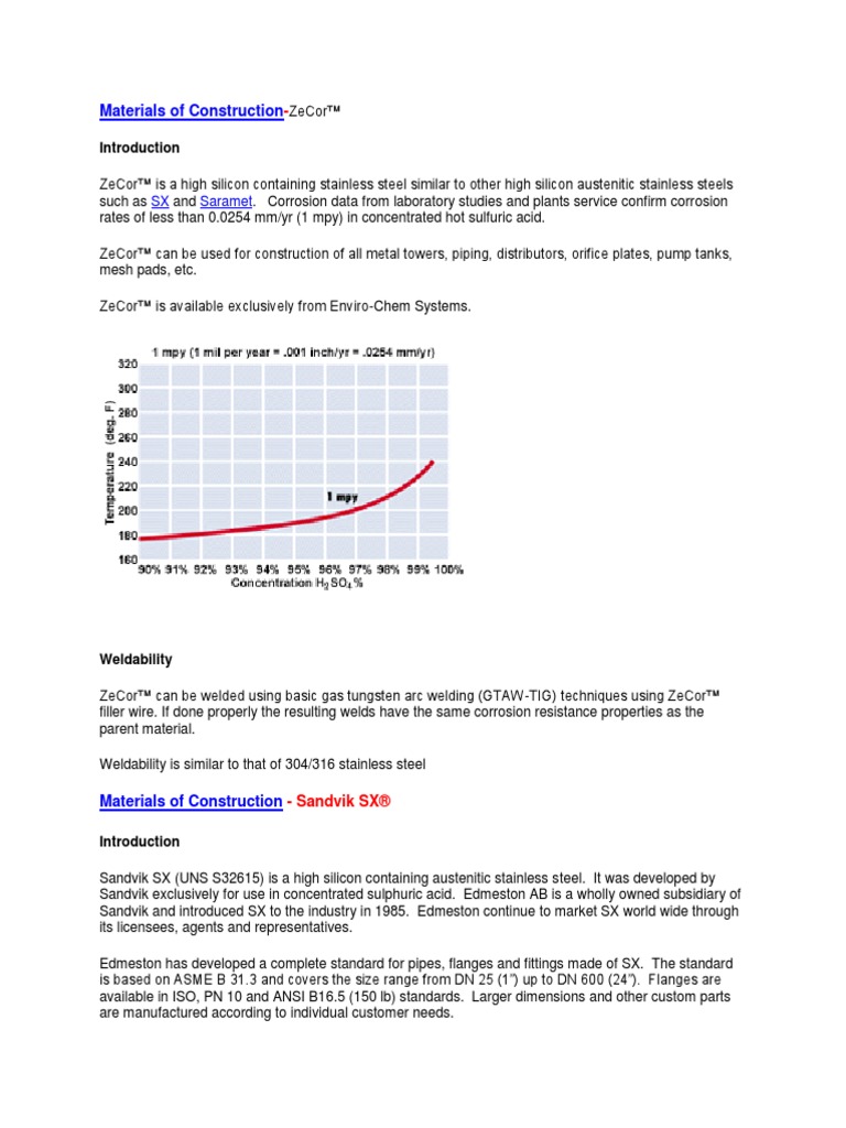 ZeCor™ and Saramet Stainless Steels | PDF | Stainless Steel | Welding