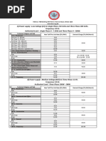DESCO Tariff Rate | PDF | Electromagnetism | Physical Quantities