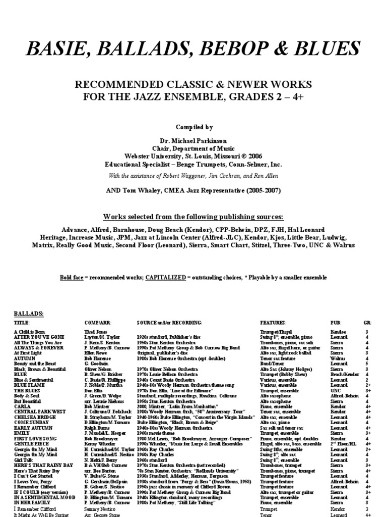 Basie, Ballads, Bebop & Blues: Recommended Classic & Newer Works For ...