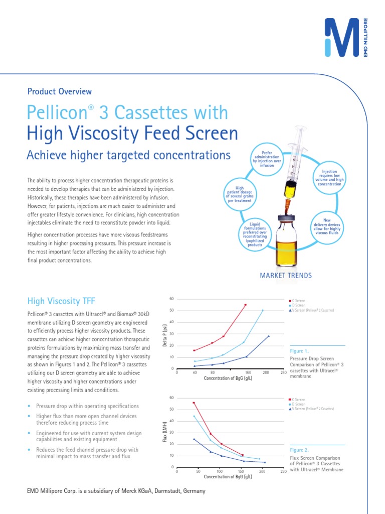Pellicon 3 HV Overview - AN4425EN00 - EM | PDF | Membrane | Viscosity