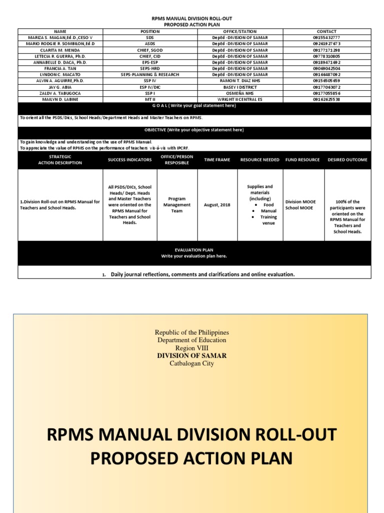 RPMS Manual Roll-Out Plan | PDF | Learning | Behavior Modification
