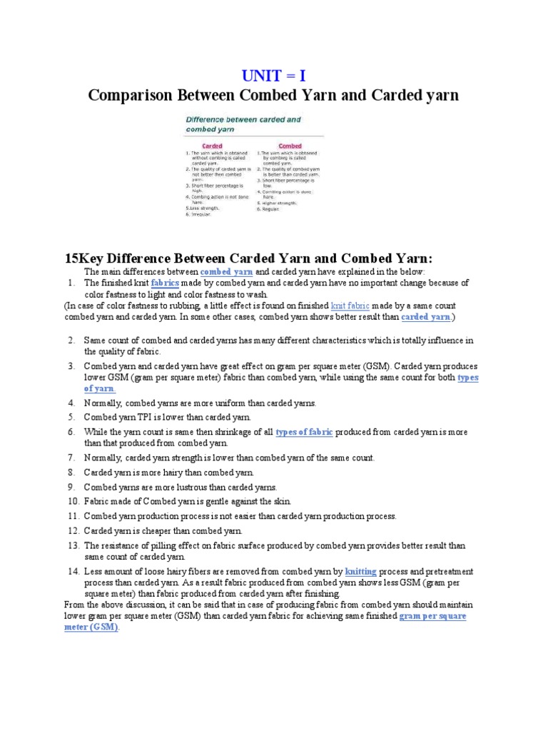 Fundamentals of Textiles | PDF | Yarn | Spinning (Textiles)