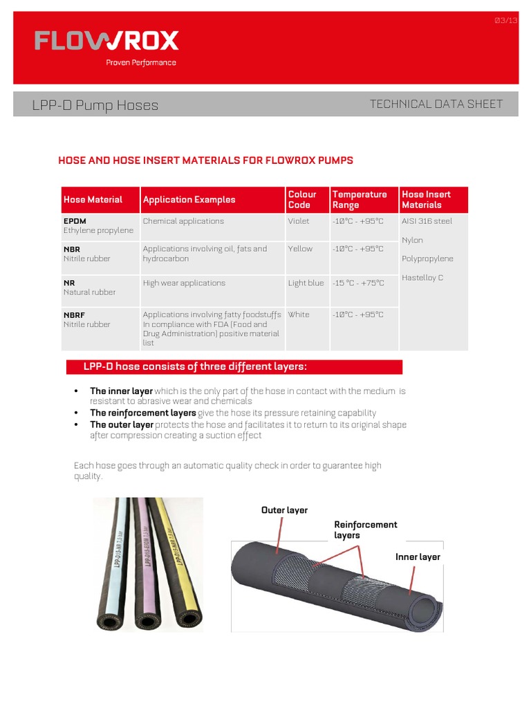 Flowrox LPP D Hose Datasheet | PDF | Chloride | Natural Rubber