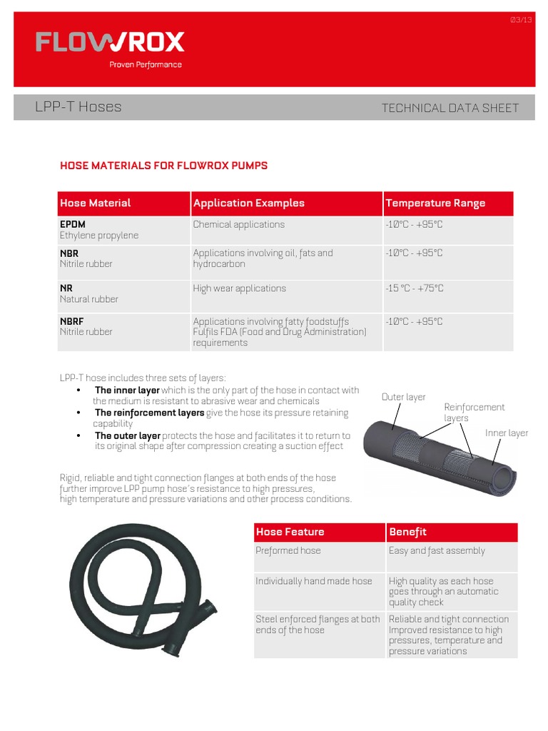 Flowrox LPP-T Hose Datasheet | PDF | Chloride | Pump