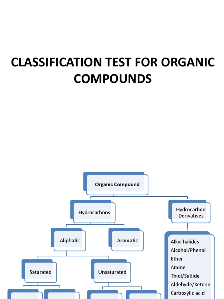 Experiment 6 and 7 Classification Tests For Organic Compounds | PDF ...