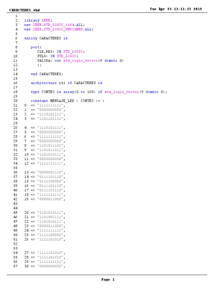 Ieee Ieee STD - LOGIC - 1164 Ieee STD - Logic - Unsigned: Library Use ALL Use ALL | Download ...