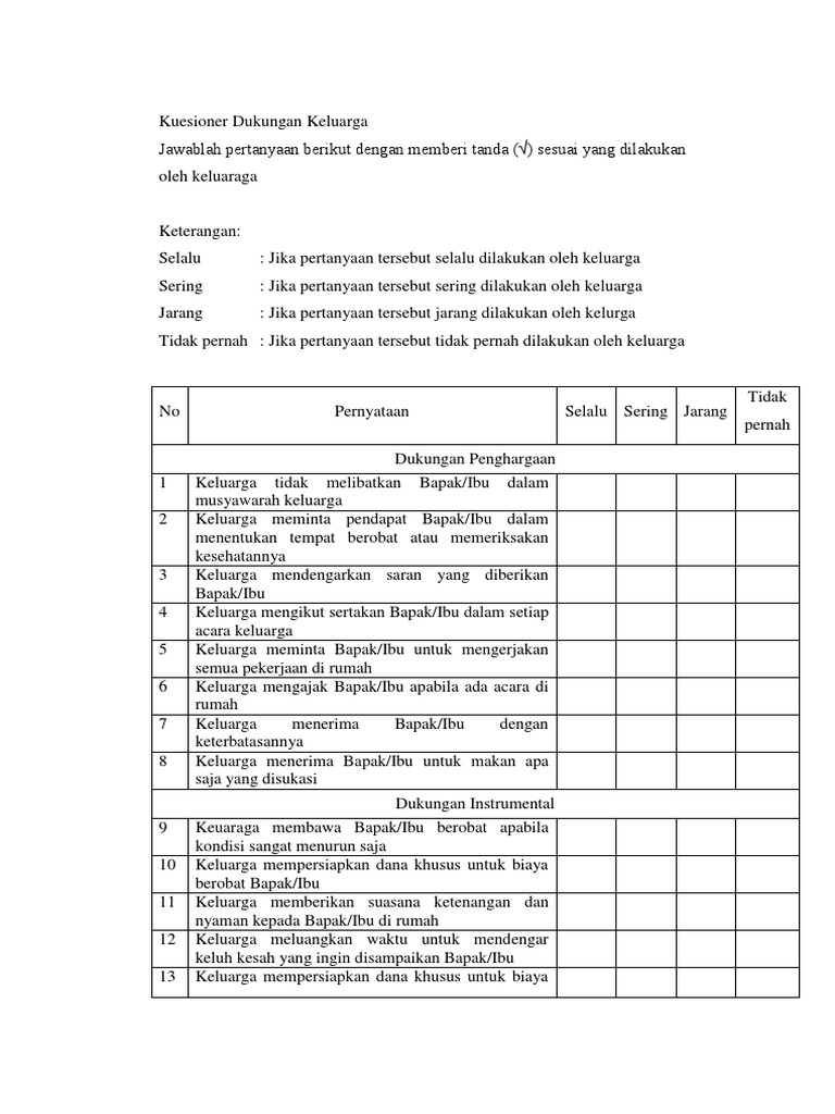 Kuesioner Dukungan Keluarga | PDF