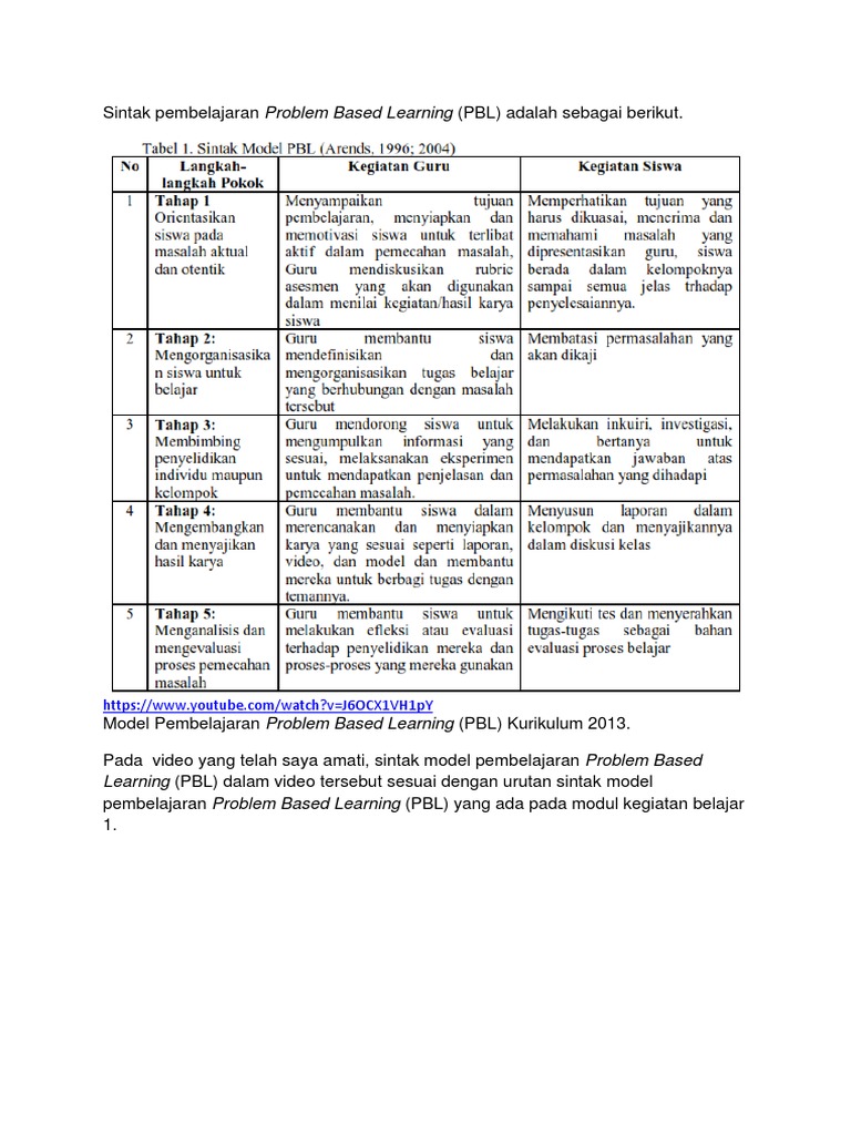 Sintak Model Pembelajaran PBL | PDF | Karier & Perkembangan