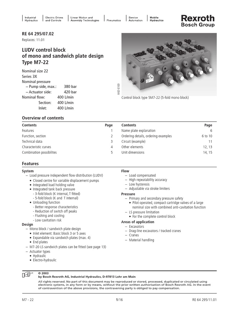 LUDV Control Block of Mono and Sandwich Plate Design Type M7-22 | PDF ...