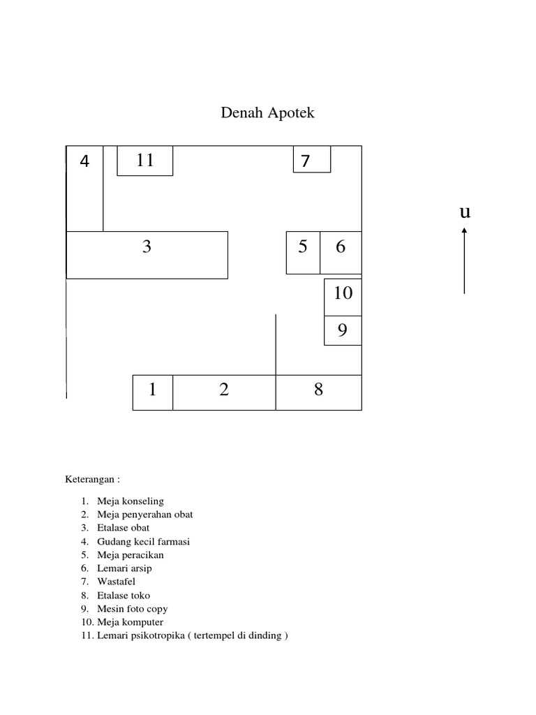 Denah Tata Ruang Apotek Sederhana | PDF | Griya & Taman | Kesehatan ...