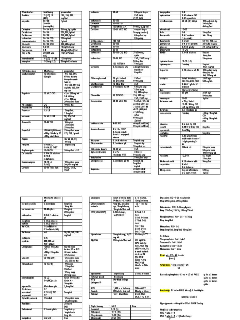 IV Antibiotics and PO Medications Dosing Chart | PDF | Drugs | Organic ...