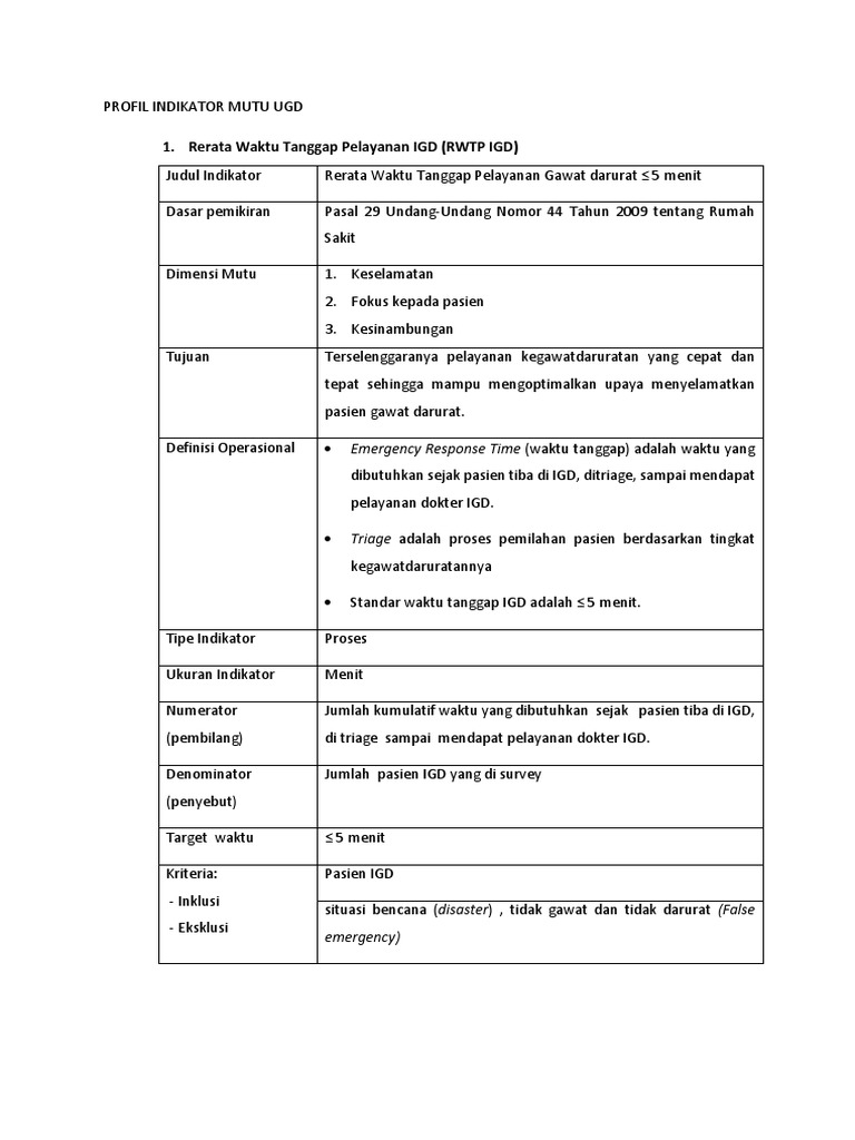 Profil Indikator Mutu Ugd | PDF