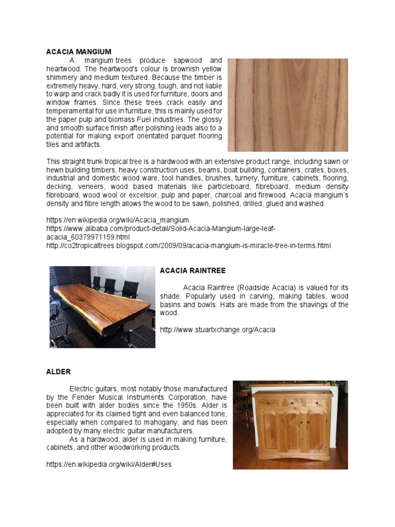 Timber Assignment | PDF | Wood | Plywood