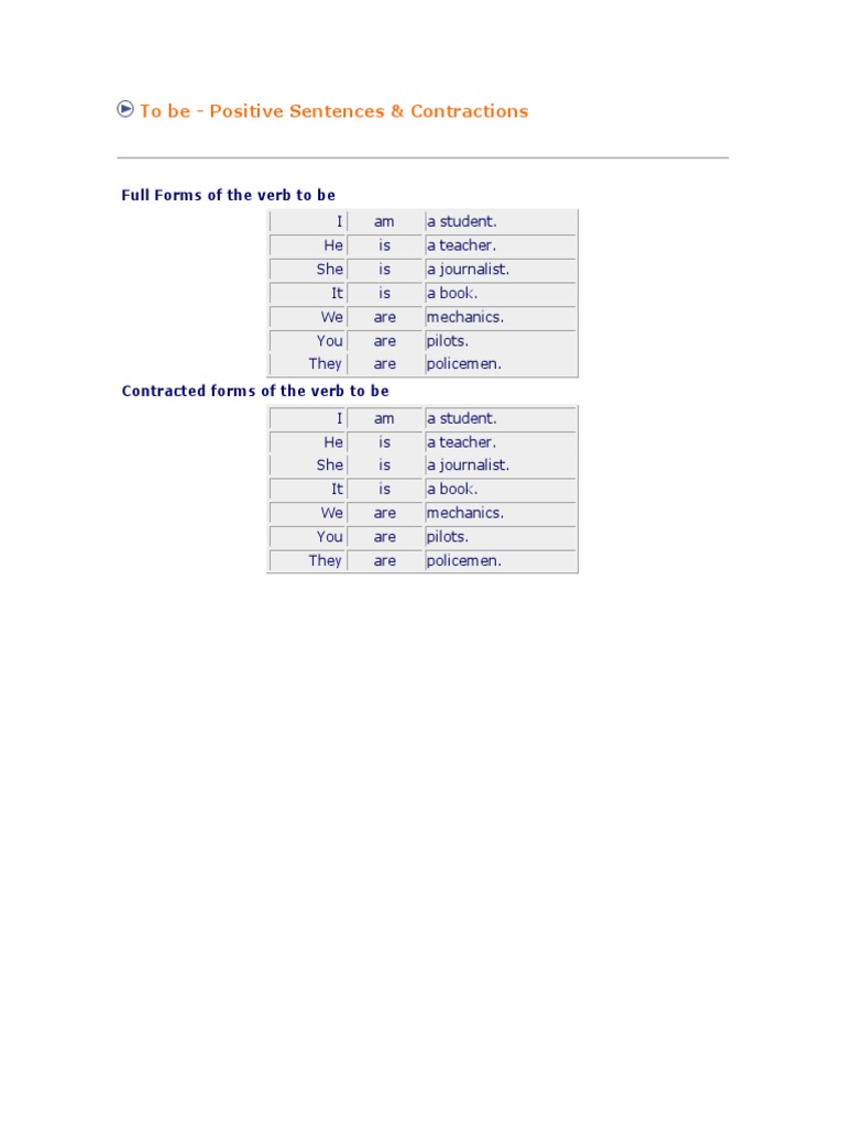 To Be - Positive Sentences & Contractions | PDF | Language Arts ...